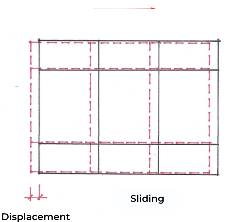 SCGMA Technical Bulletin – Building Movement and How Glazing Systems ...